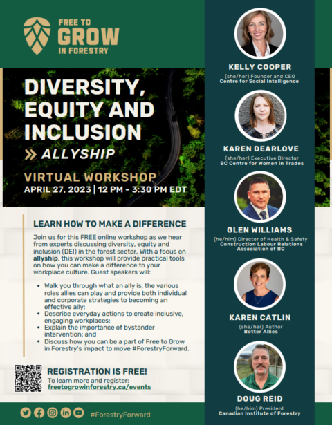 Importance of Bystander Intervention at Upcoming FTG Allyship Workshop | BCCWITT